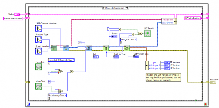 Example LabVIEW - Alta Data Technologies